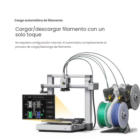 Impresora 3D Bambu Lab A1 Combo – POLYMASTERS